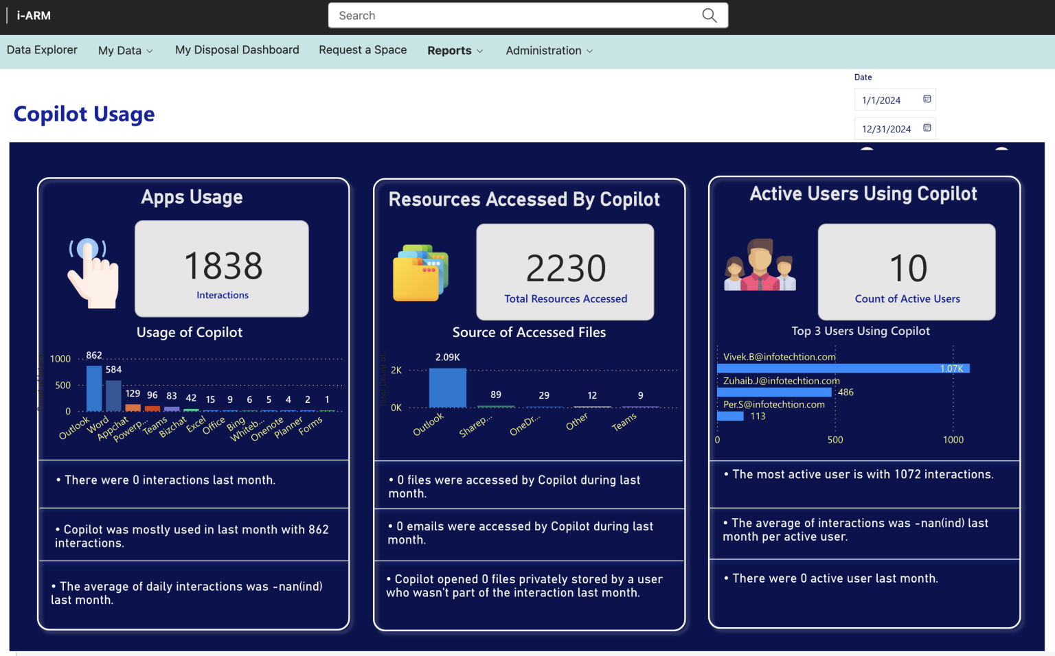 AI Governance - Infotechtion