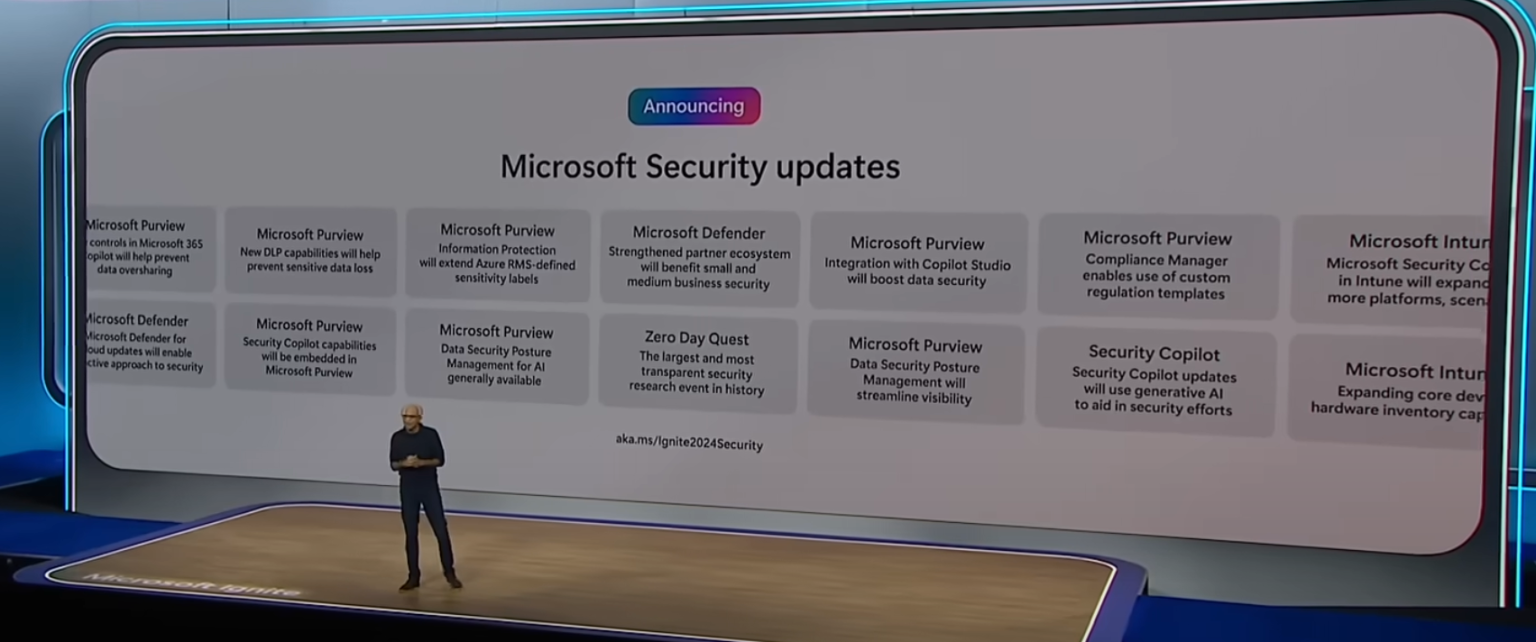 The Operational Reality of Microsoft Purview - Infotechtion